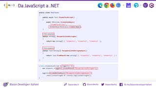 Frontend Development with Blazor | PPT