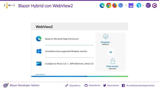 Frontend Development with Blazor | PPT