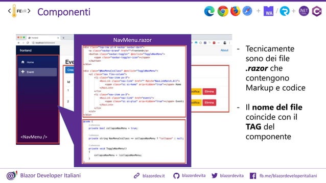 Frontend Development with Blazor | PPT