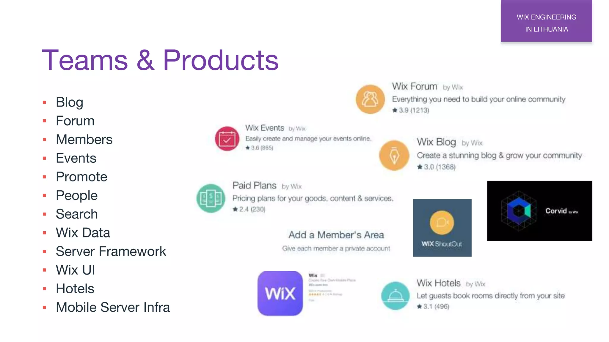 Frontend Engineer Hiring Explained at Wix Engineering | PPT