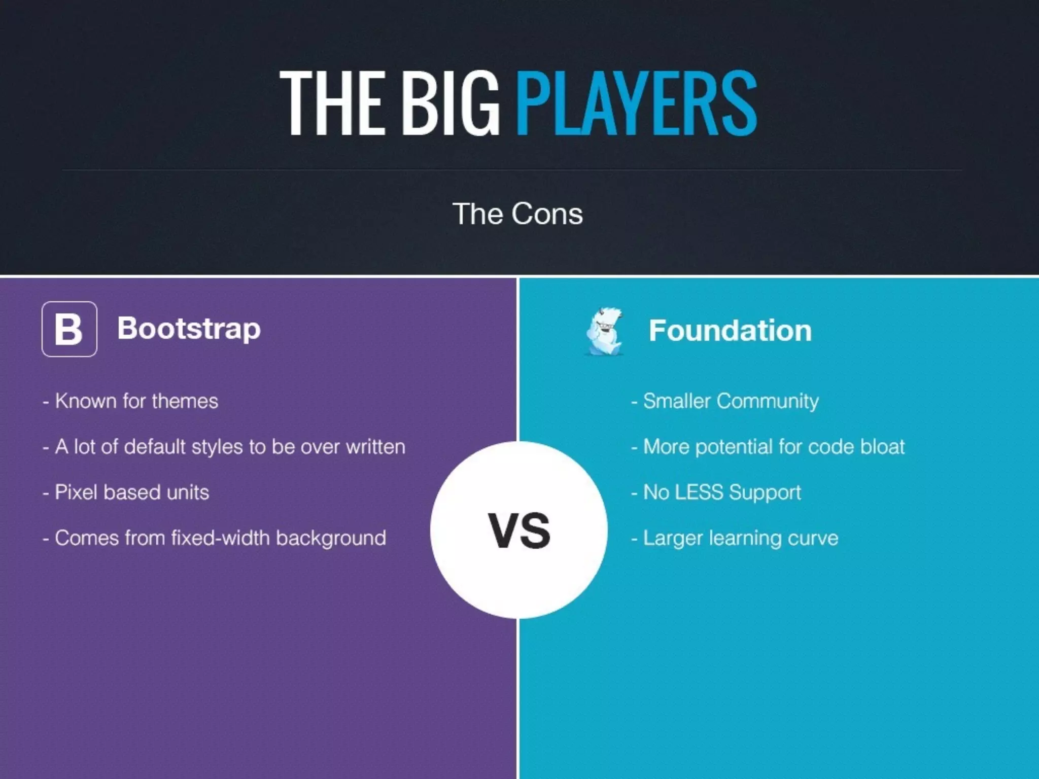 Front end frameworks | PDF