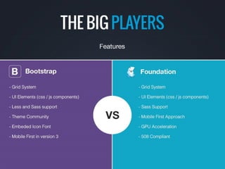 Front end frameworks | PDF