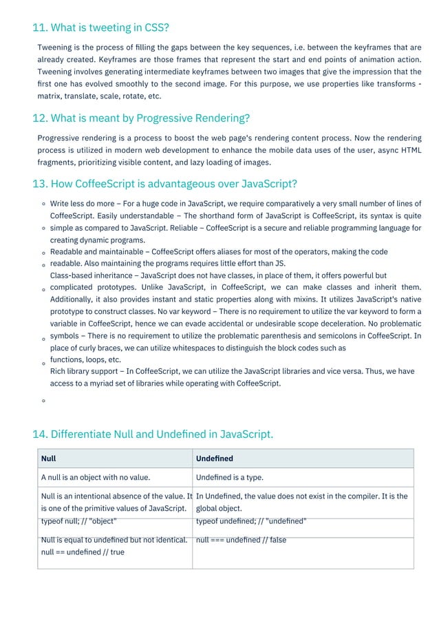 Frontend Interview Questions PDF By ScholarHat | PDF