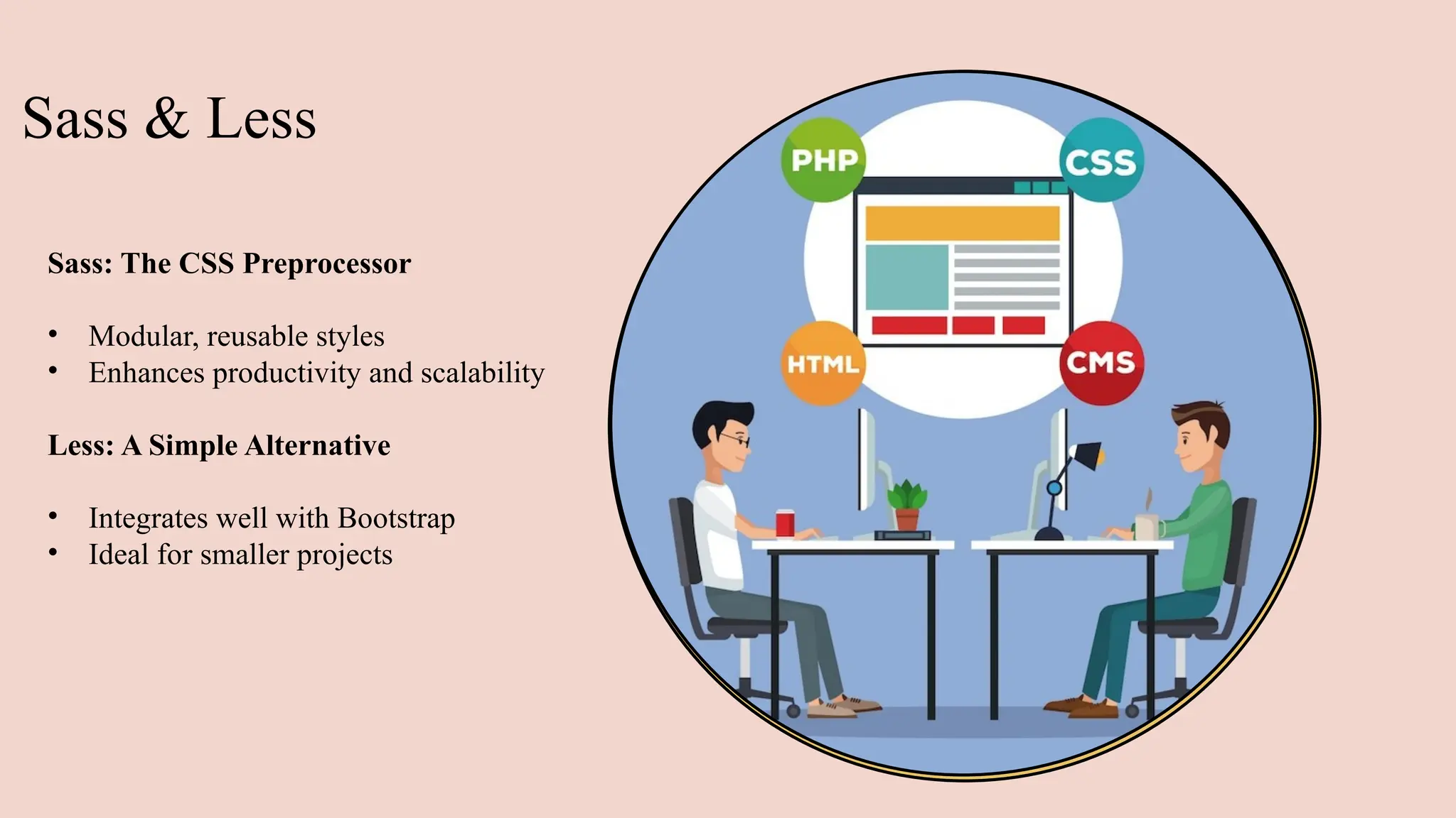 14 Best Frontend Languages for Modern Web Development in 2025 | PPTX