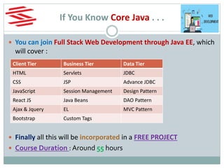 Front End Lecture 1.pptx