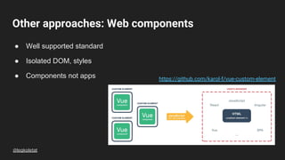 Frontend microservices: architectures and solutions | PPT