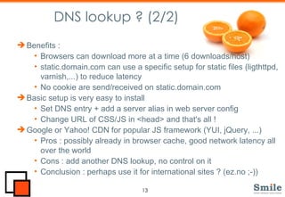 Front-end performances | PPT