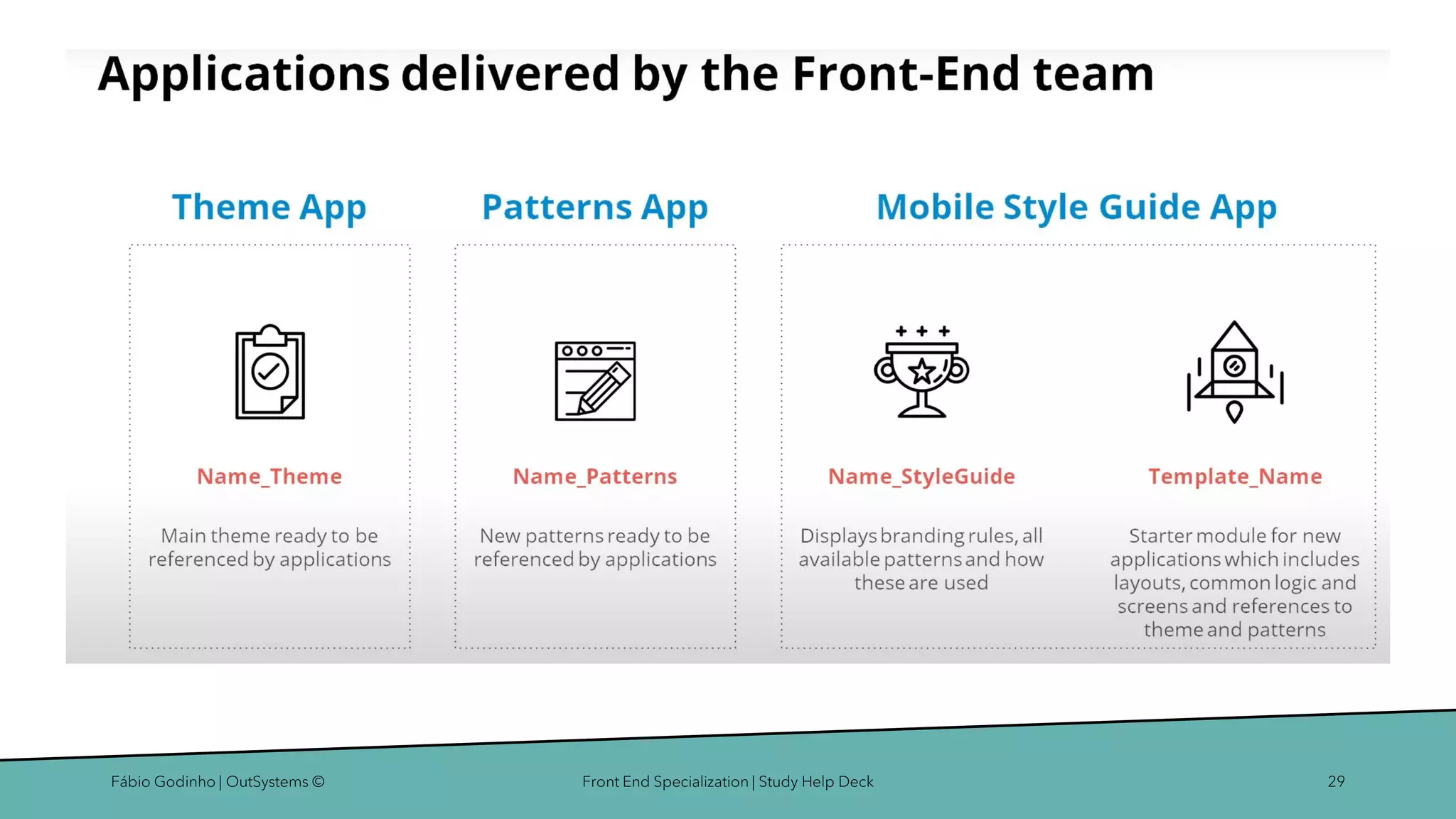 OutSystems Front End Specialization - Study Help Deck | PDF