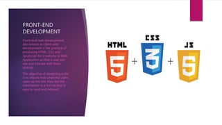 Front end web development | PPTX