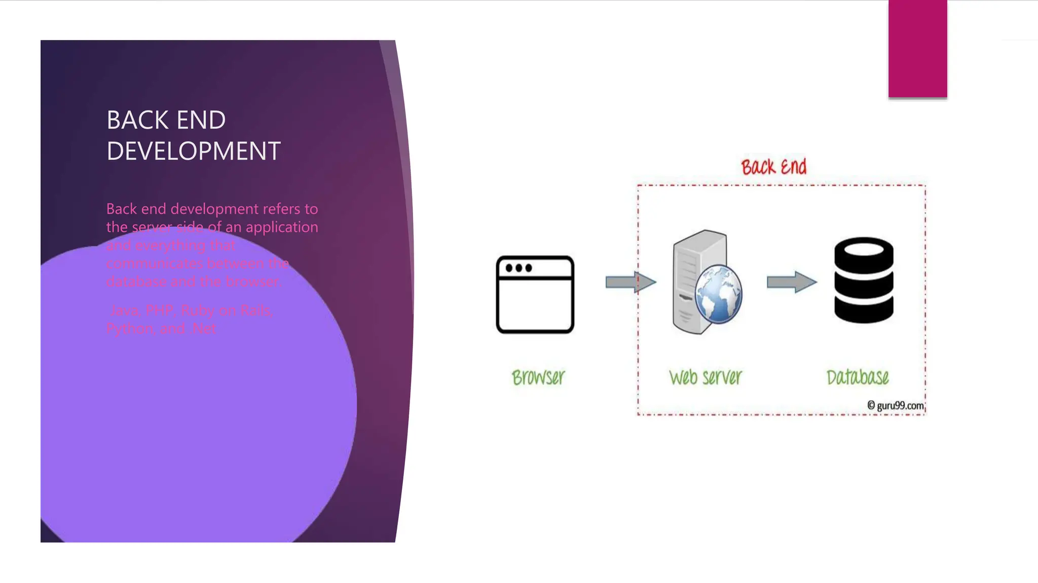 frontendwebdevelopment-190510024804 (1).pptx