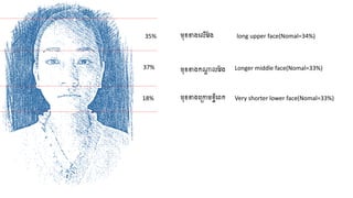 Front face analysis | PPT