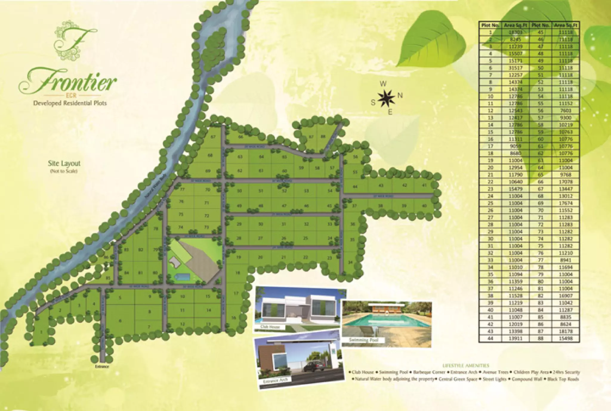 Frontier - Developed Residential Plots in ECR, Chennai | PPT