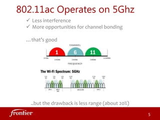 Next Generation Wi-Fi – What 802.11ac Means to You | PPTX | Internet of ...