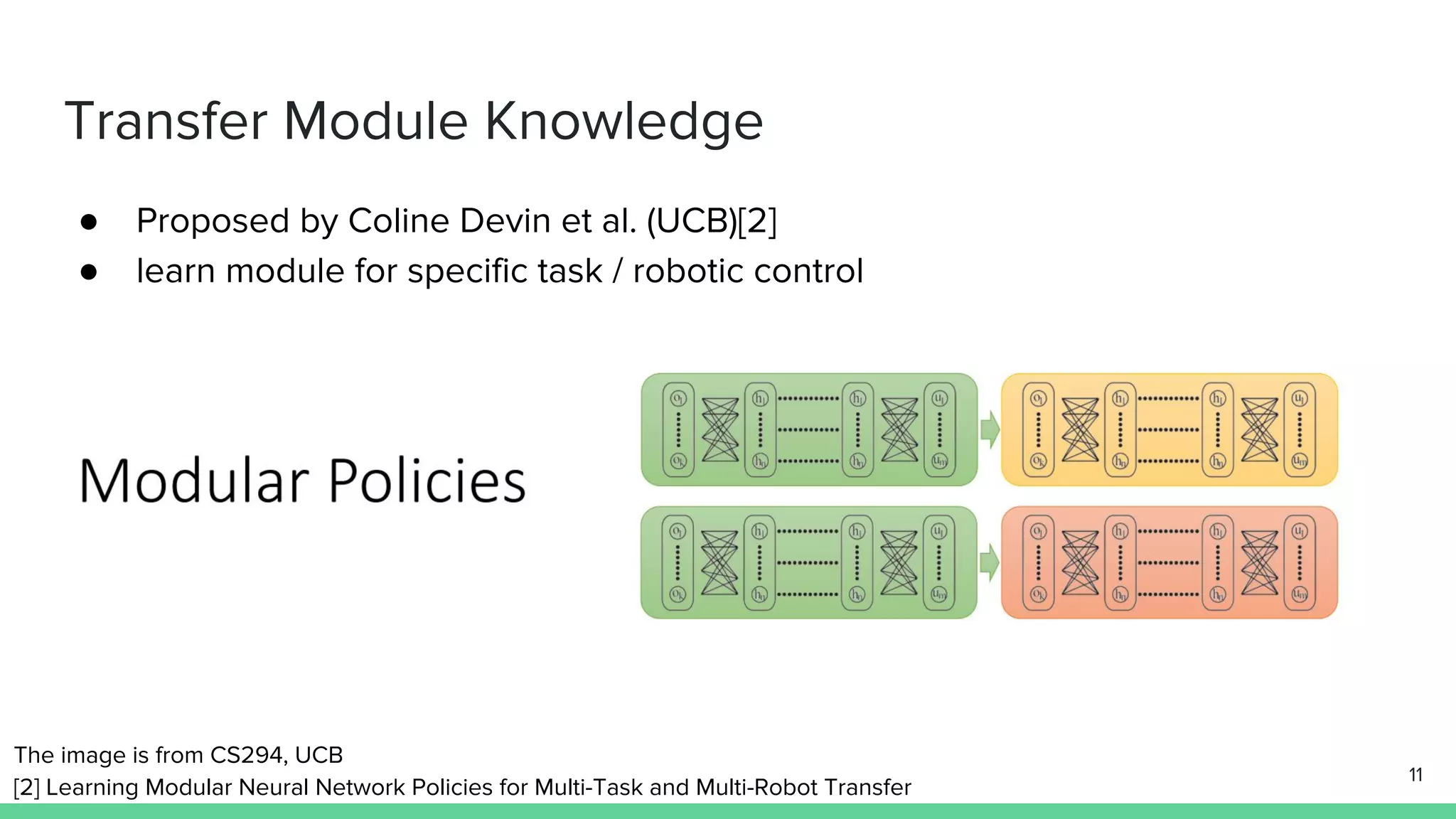 Frontier in reinforcement learning | PPT