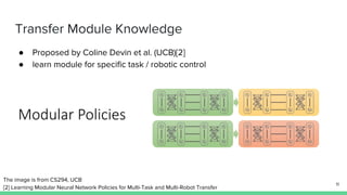 Frontier in reinforcement learning | PPT