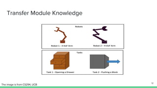 Frontier in reinforcement learning | PPT
