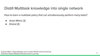 Frontier in reinforcement learning | PPT
