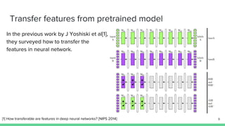Frontier in reinforcement learning | PPT