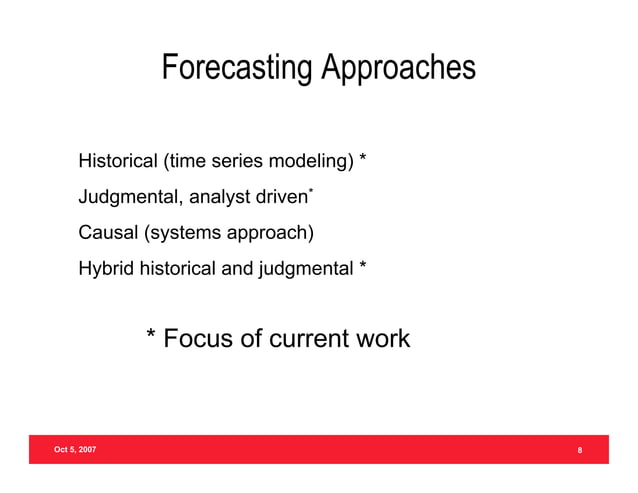 Methods And Applications For Demand Time Series Forecasting Ppt