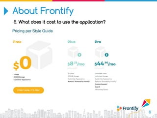 Frontify | PPTX | Web Development | Internet
