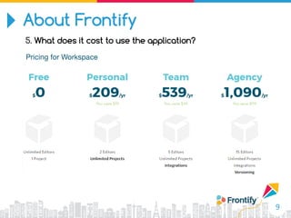 Frontify | PPTX | Web Development | Internet