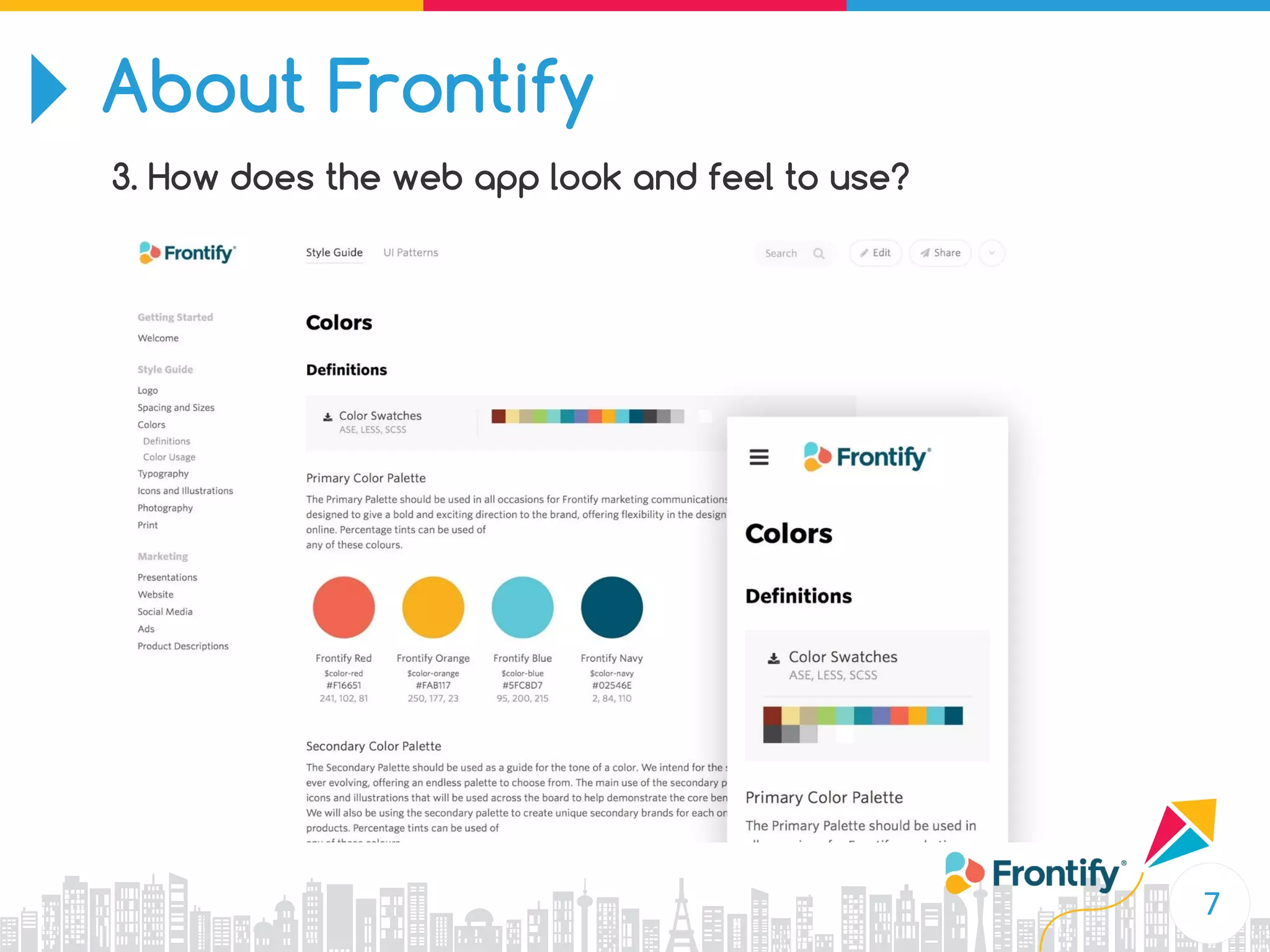 Do you know about Frontify? | PPT