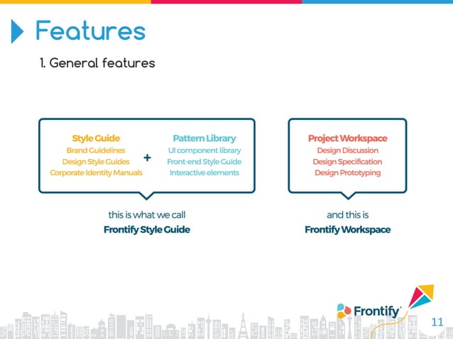 Do you know about Frontify? | PPT