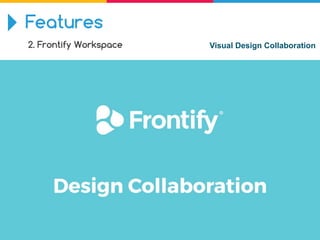 Do you know about Frontify? | PPT