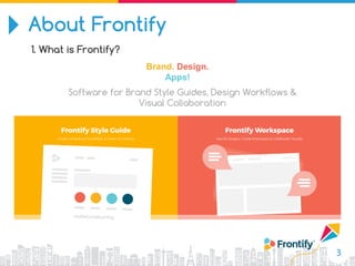 Do you know about Frontify? | PPT