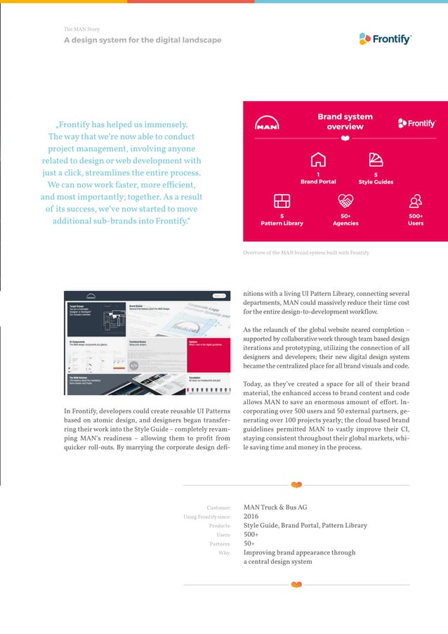 MAN and Frontify | PDF
