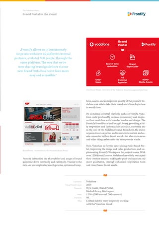 Vodafone and Frontify