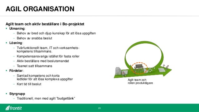 Frontit seminarium: "Nyttostyrd verksamhetsutveckling med agila metod…