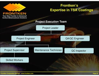 Frontken TSA.pdf