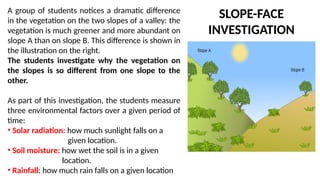 Frontlearners-Slope-Face-Investigation.pptx