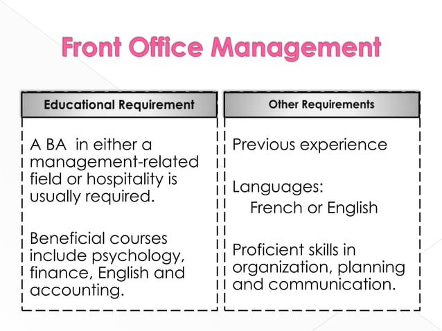 Front office | PPTX | Business Accounting & Finance | Business