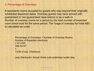 Gurpreet notes front office | PPT