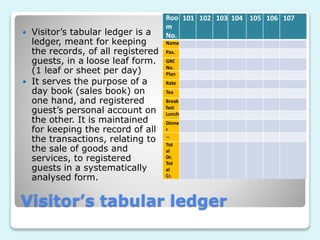Front office accounting | PPTX