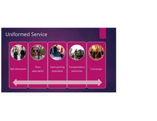 Front office chapter 02 room division | PPT