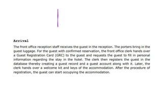 Front Office Department Presentation PPT | PPTX