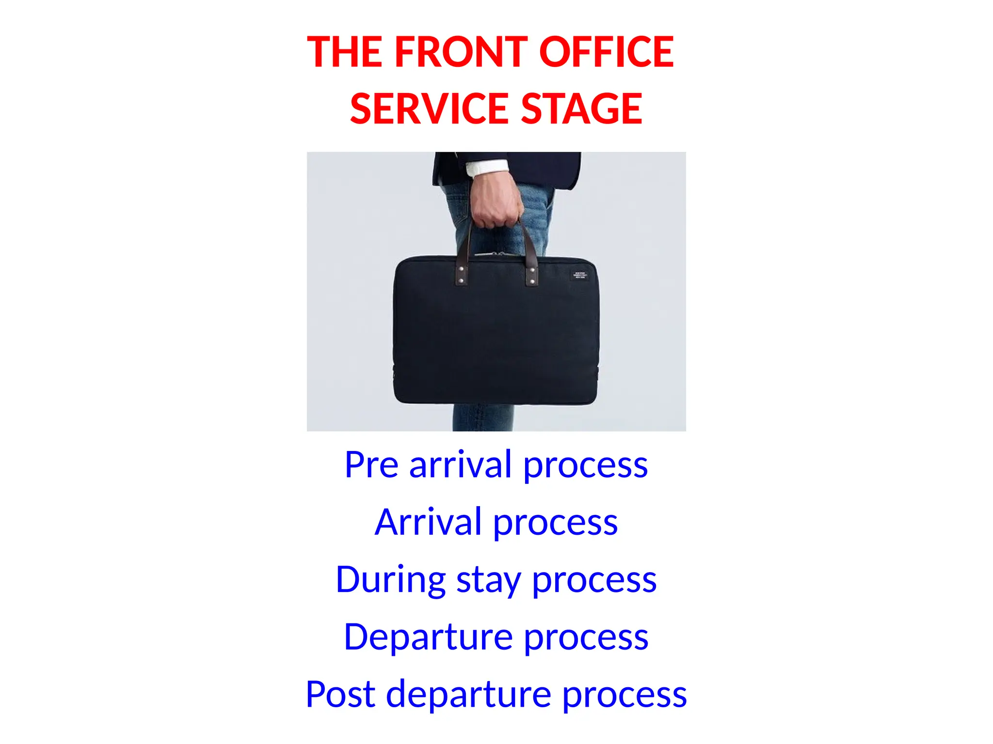 PENGENALAN DASAR TENTANG FRONT OFFICE INTRODUCTION.pptx