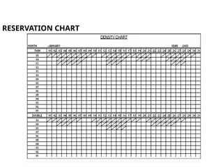 PENGENALAN DASAR TENTANG FRONT OFFICE INTRODUCTION.pptx