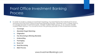 Front Office Investment Banking Process - Investment Banking University ...