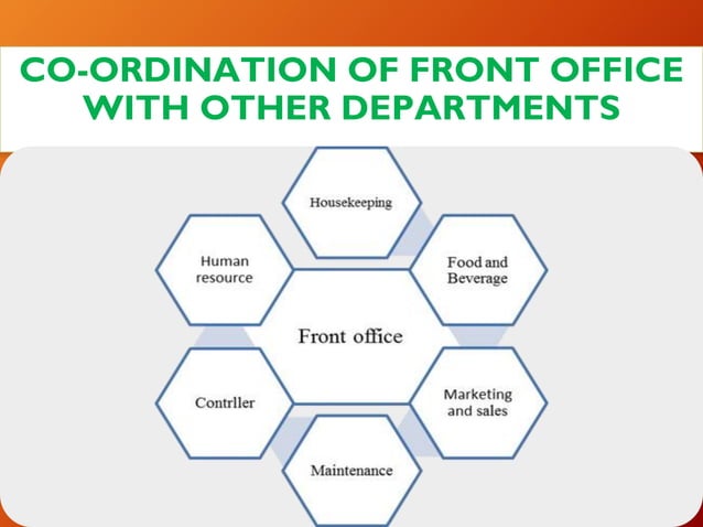 Hotel classification And Front Office management | PDF