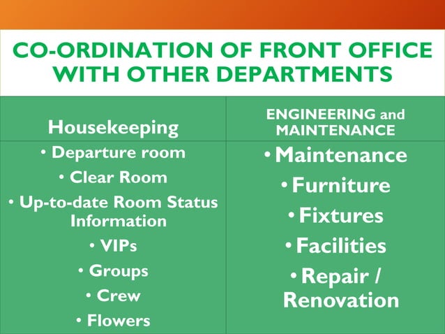 Hotel classification And Front Office management | PDF