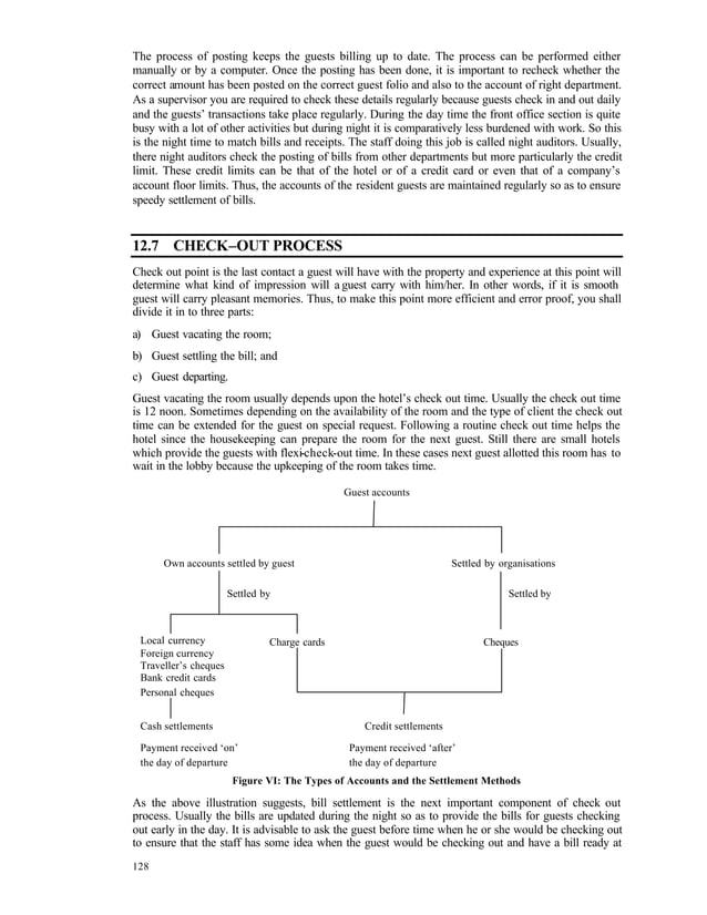 Front office operation(1) | PDF | Hotels and Motels | Travel Type