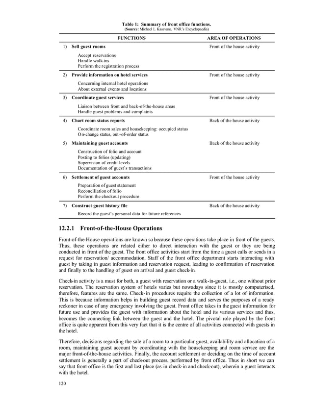 Front office operation(1) | PDF | Hotels and Motels | Travel Type