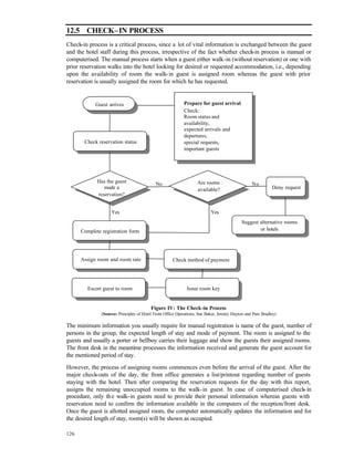 Front office operation(1) | PDF