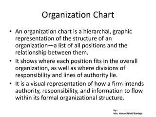 Front office organization | PPTX