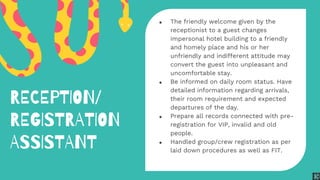 Front Office Organizational Structure | PPTX