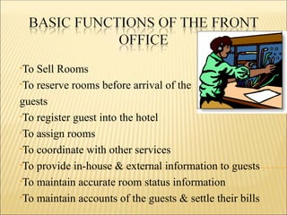 A Power Point Presentation on Front office overview.ppt